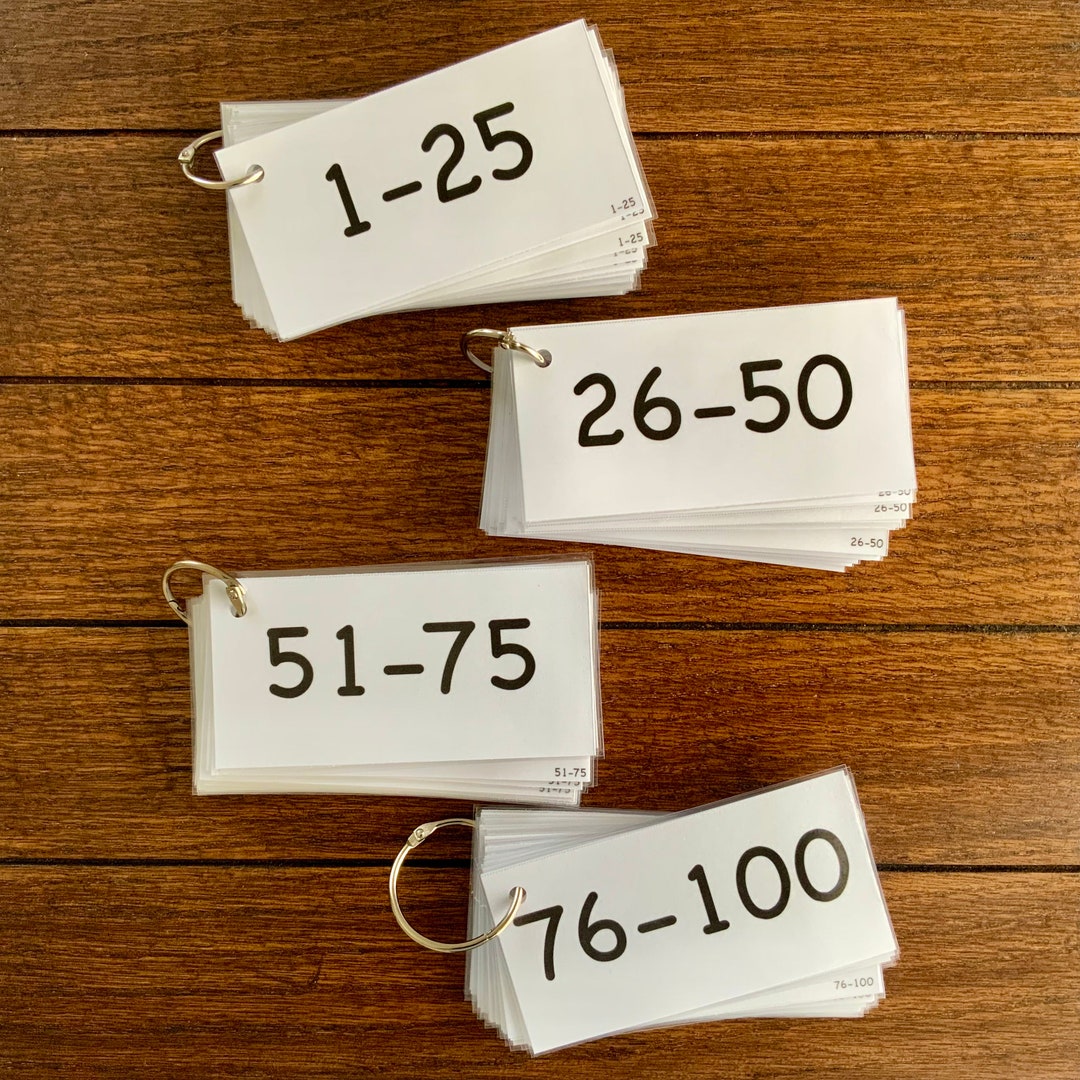 Sight Word Flashcards With Sound Maps, High Frequency Words Printable ...