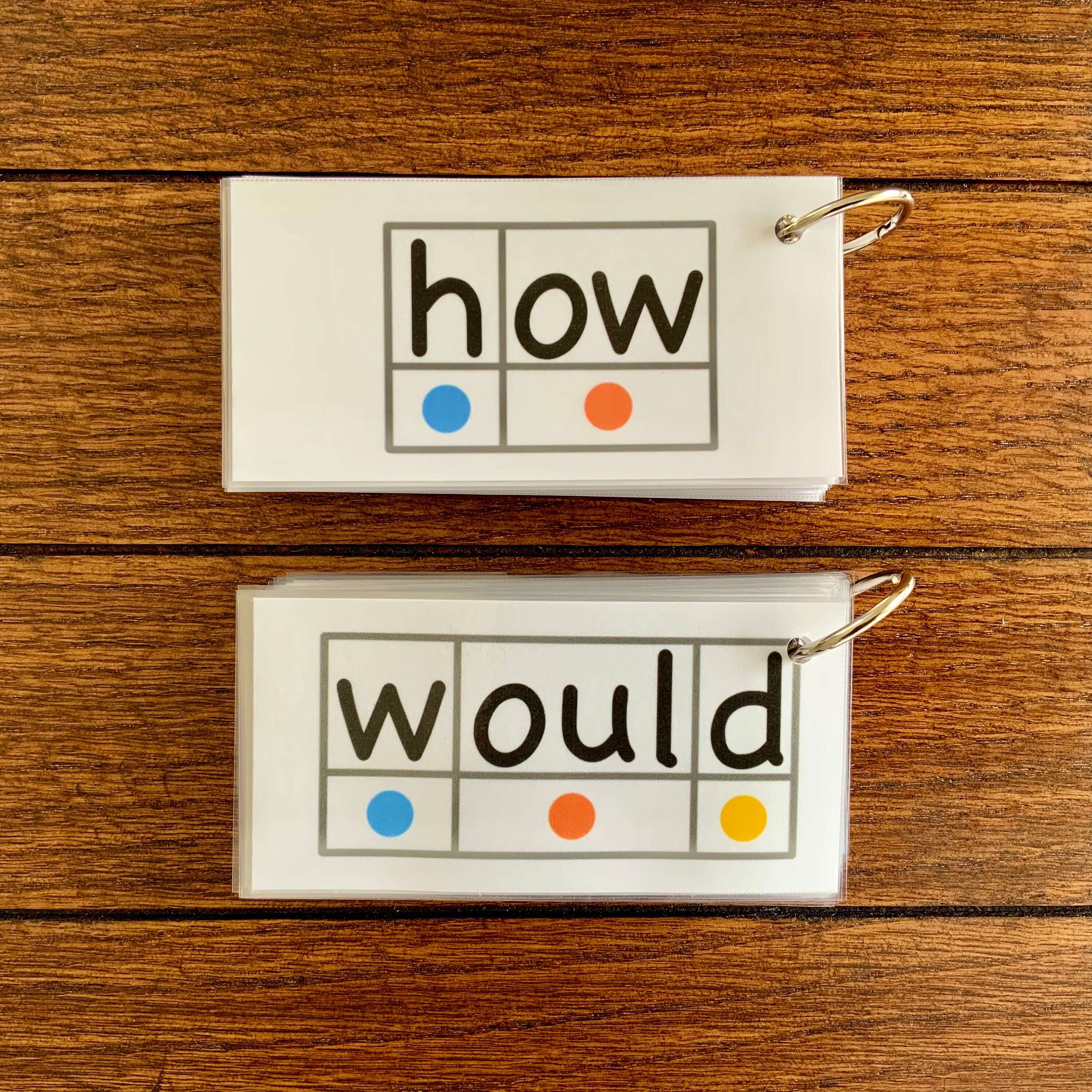 Sight Words Flashcards for Kids With Orthographic Mapping Boxes - Etsy