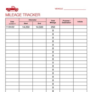 Mileage Tracker Log: Car, Truck, Vehicle Miles/kilometres Travelled ...