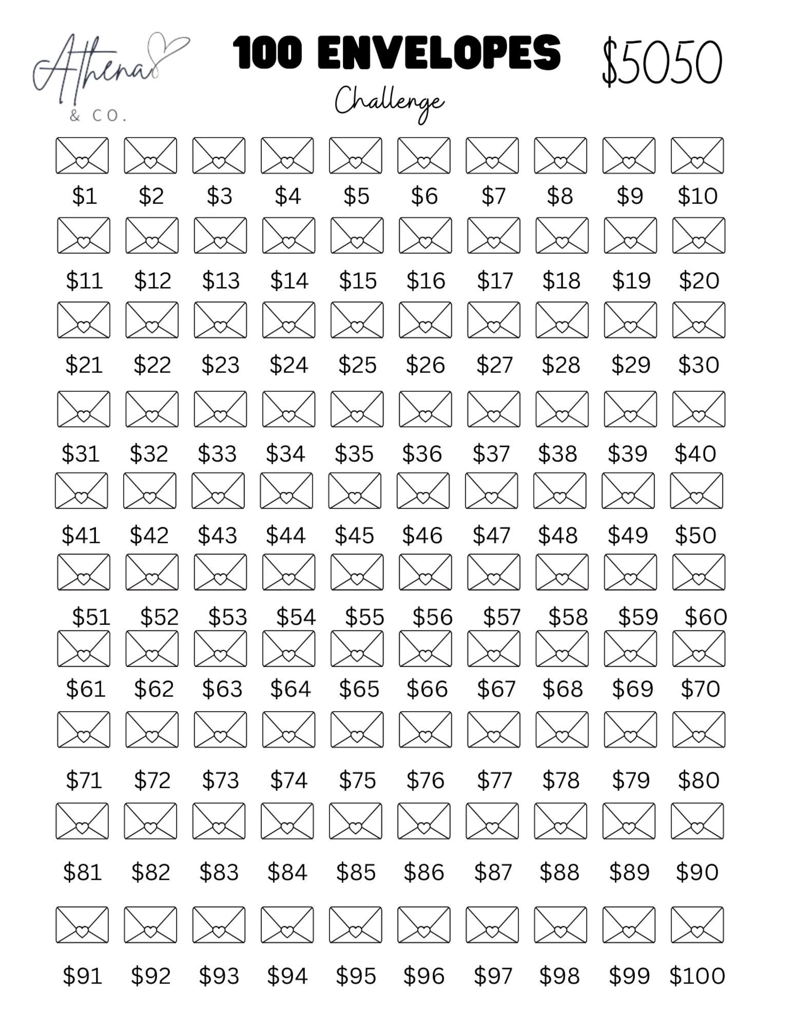 100 Envelopes Challenge | Savings| Savings Challenge| Budget Binder - Etsy