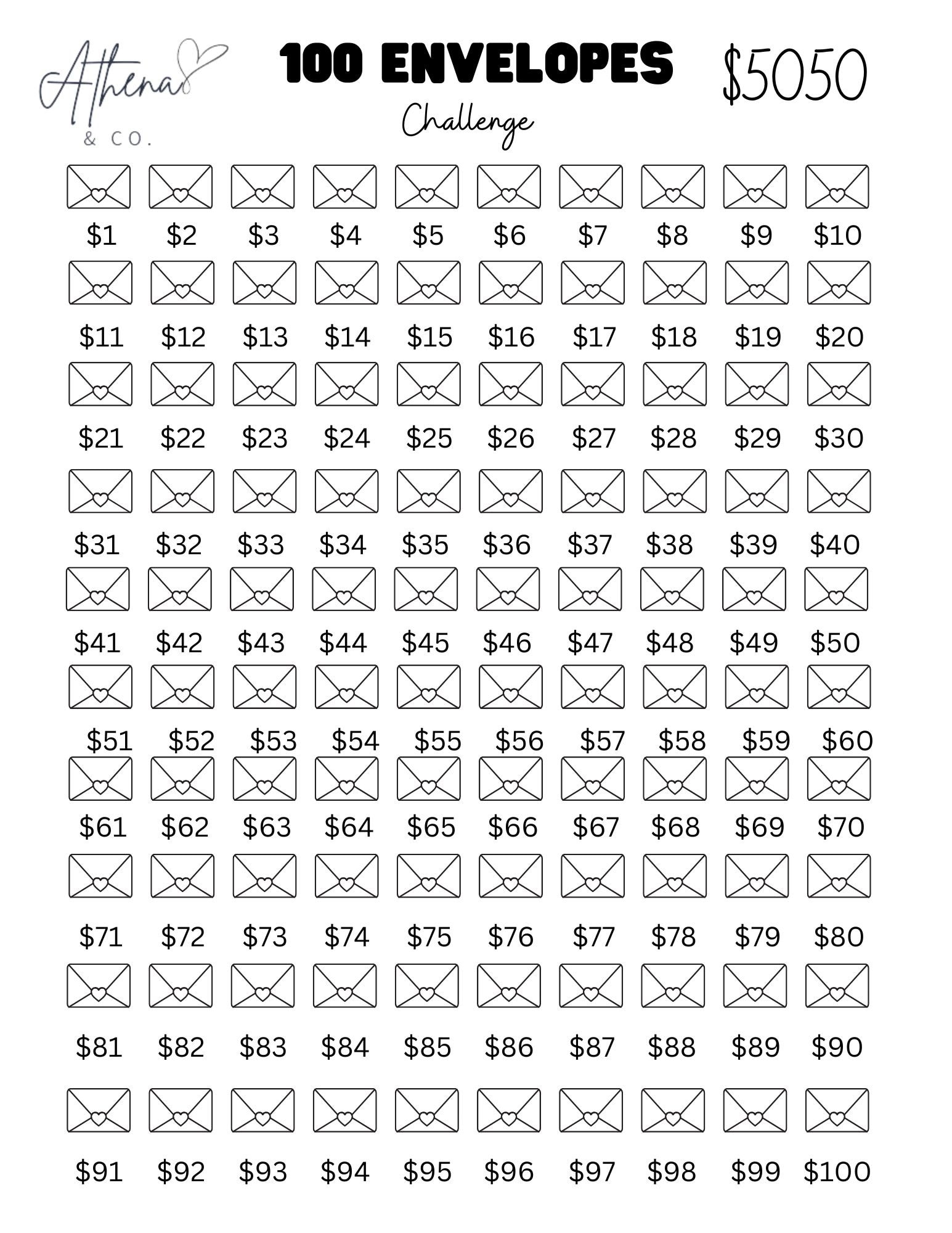 100 Envelopes Challenge | Savings| Savings Challenge| Budget Binder - Etsy