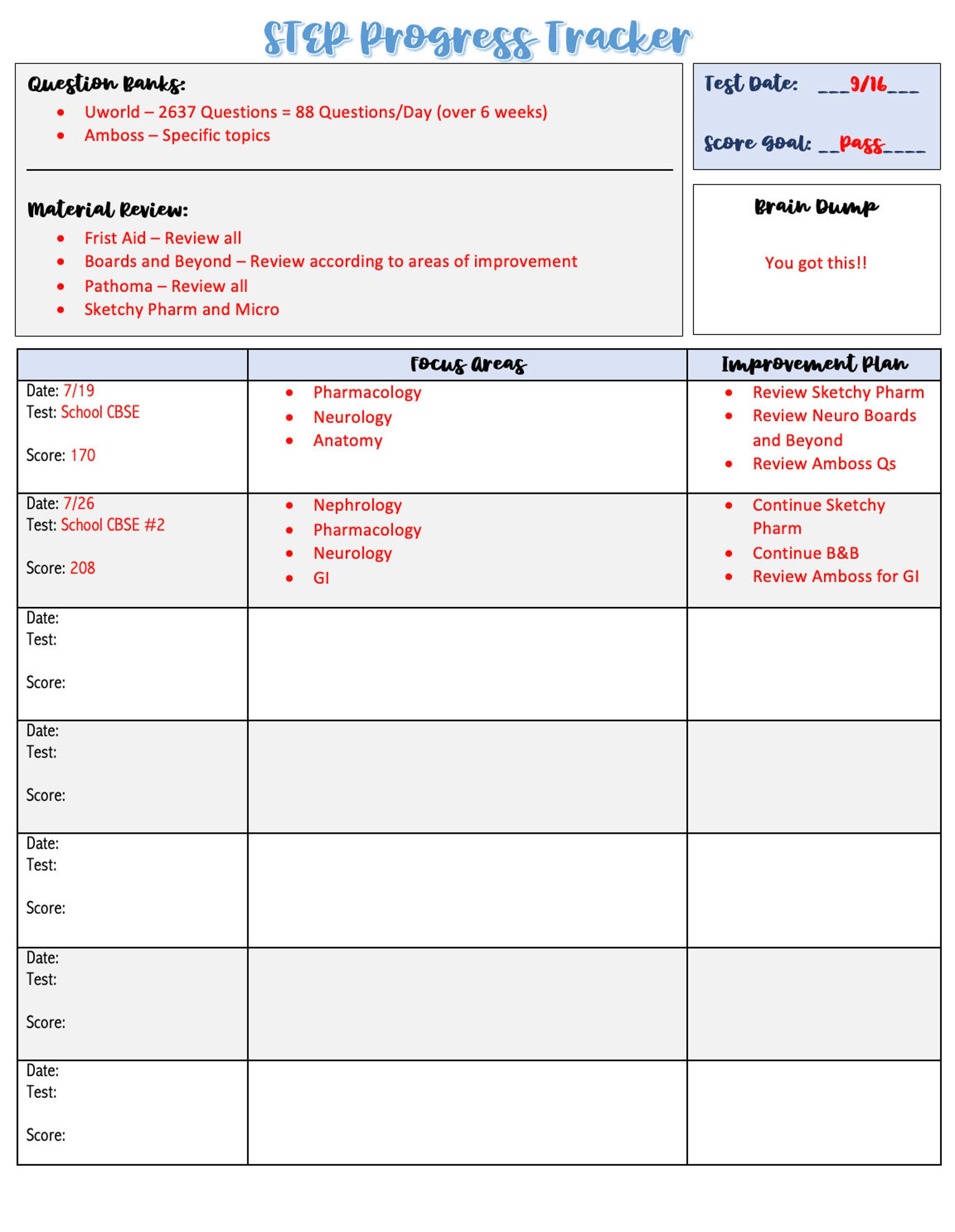 USMLE/STEP Study Plan and Tracker - Etsy