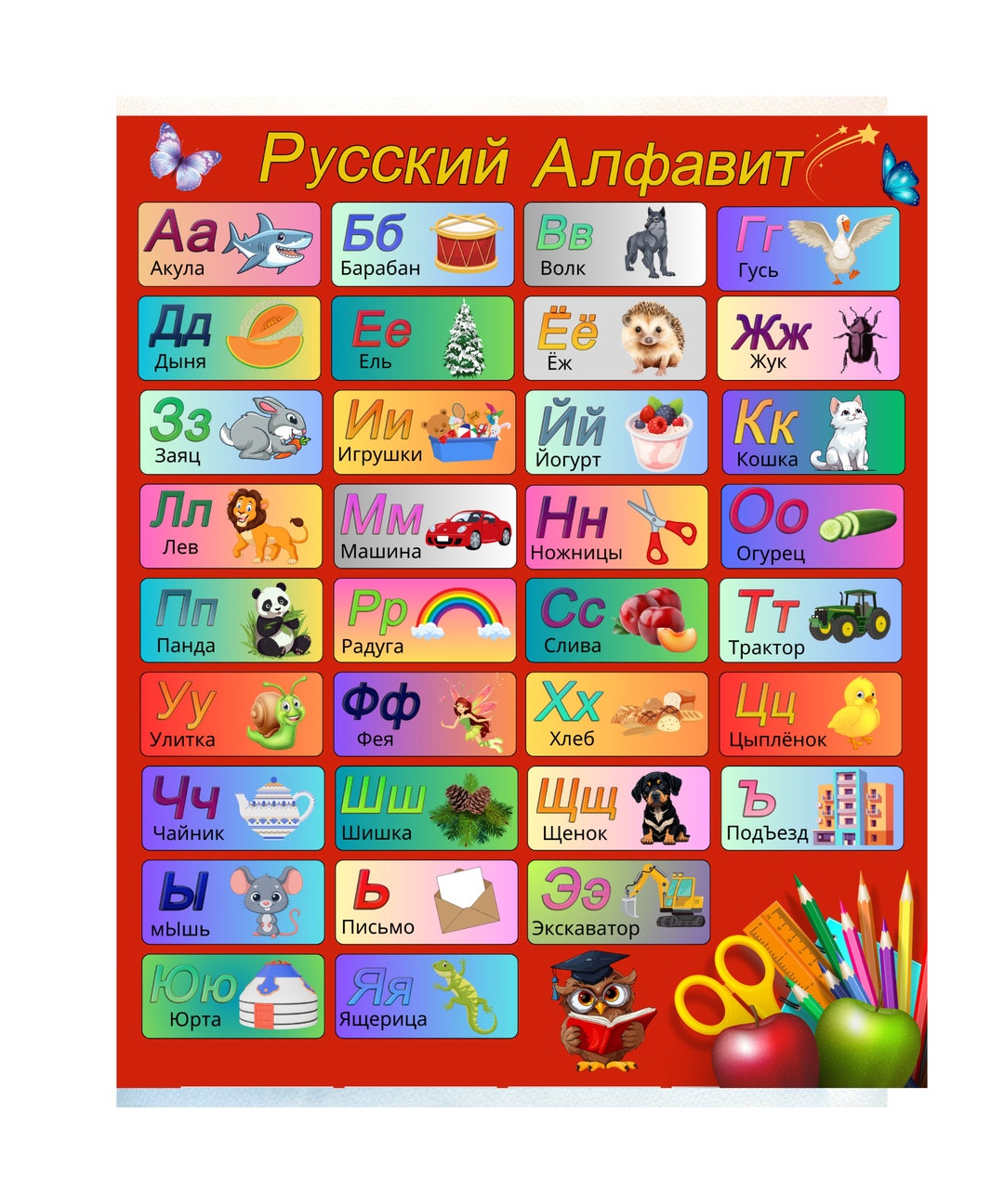 Russian Alphabet Letters With Pictures Poster for Print| Cyrillic ...