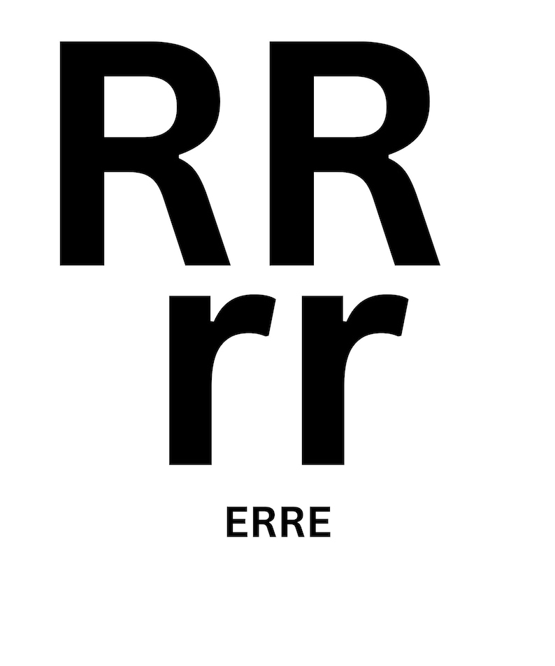 Spanish Alphabet Letters CHART, Espanol Upper and Lower Cases ...