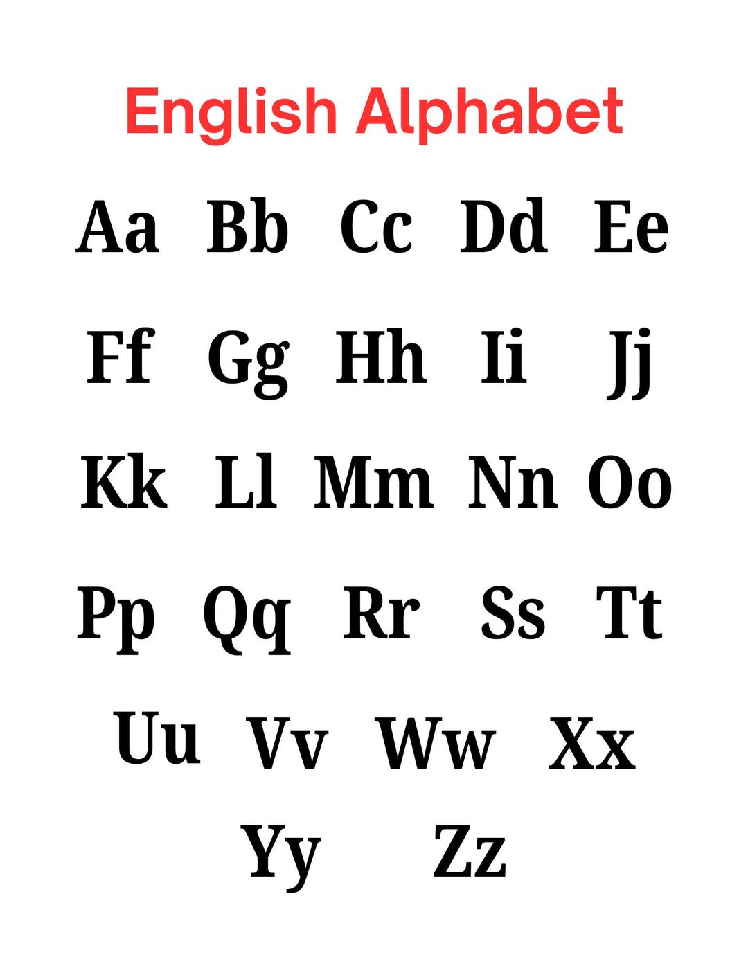 English Alphabet Chart -wall Poster Educational: English Letters A-Z - Etsy