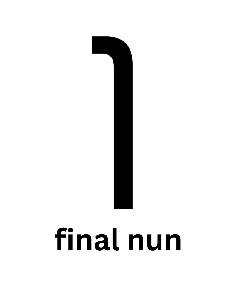 Hebrew Alphabet Wall Poster With Letters' Pronunciation | Jewish ...