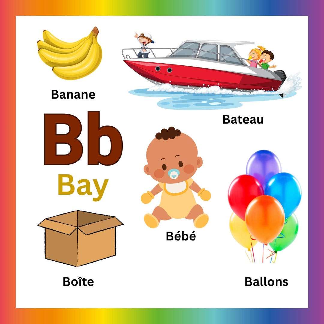 French Alphabet Letters Flash-cards for Kids|learning English Alphabet ...