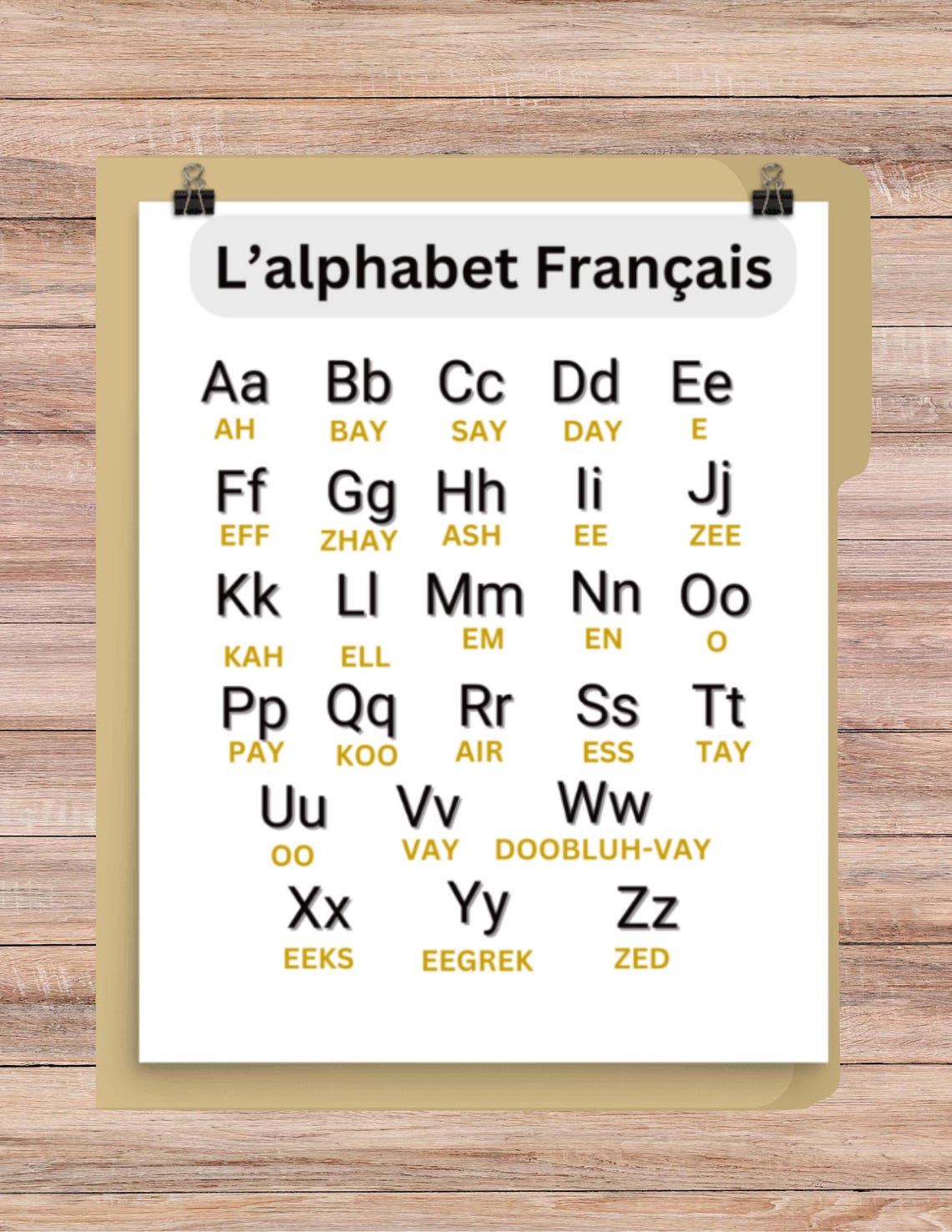 French Alphabet Chart| Alphabet Francais Poster| for Kids and Adults ...