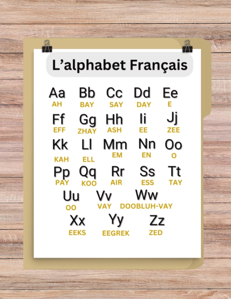 French Alphabet Chart| Alphabet Francais Poster| for Kids and Adults ...
