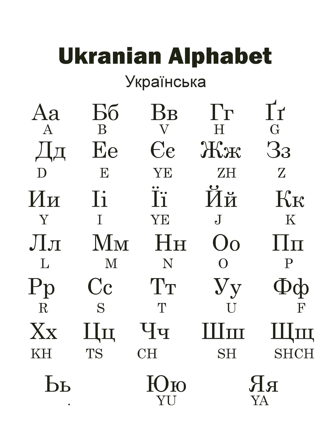 Ukrainisches Alphabet Wandposter für Kinder und Erwachsene ...