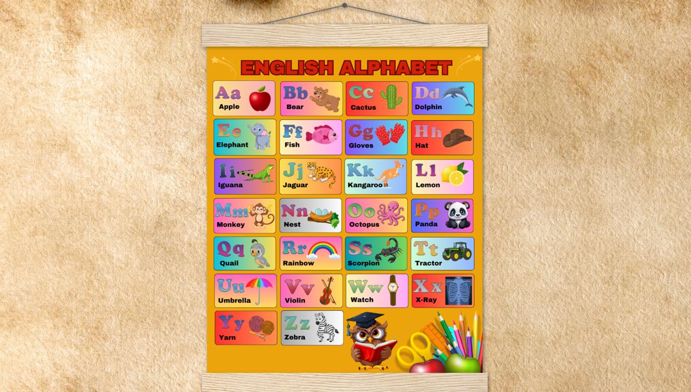 English Alphabet Letters CHART, English Upper and Lower Cases ...