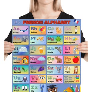 French Alphabet Poster Chart With Illustrations for Kids| Alphabet ...