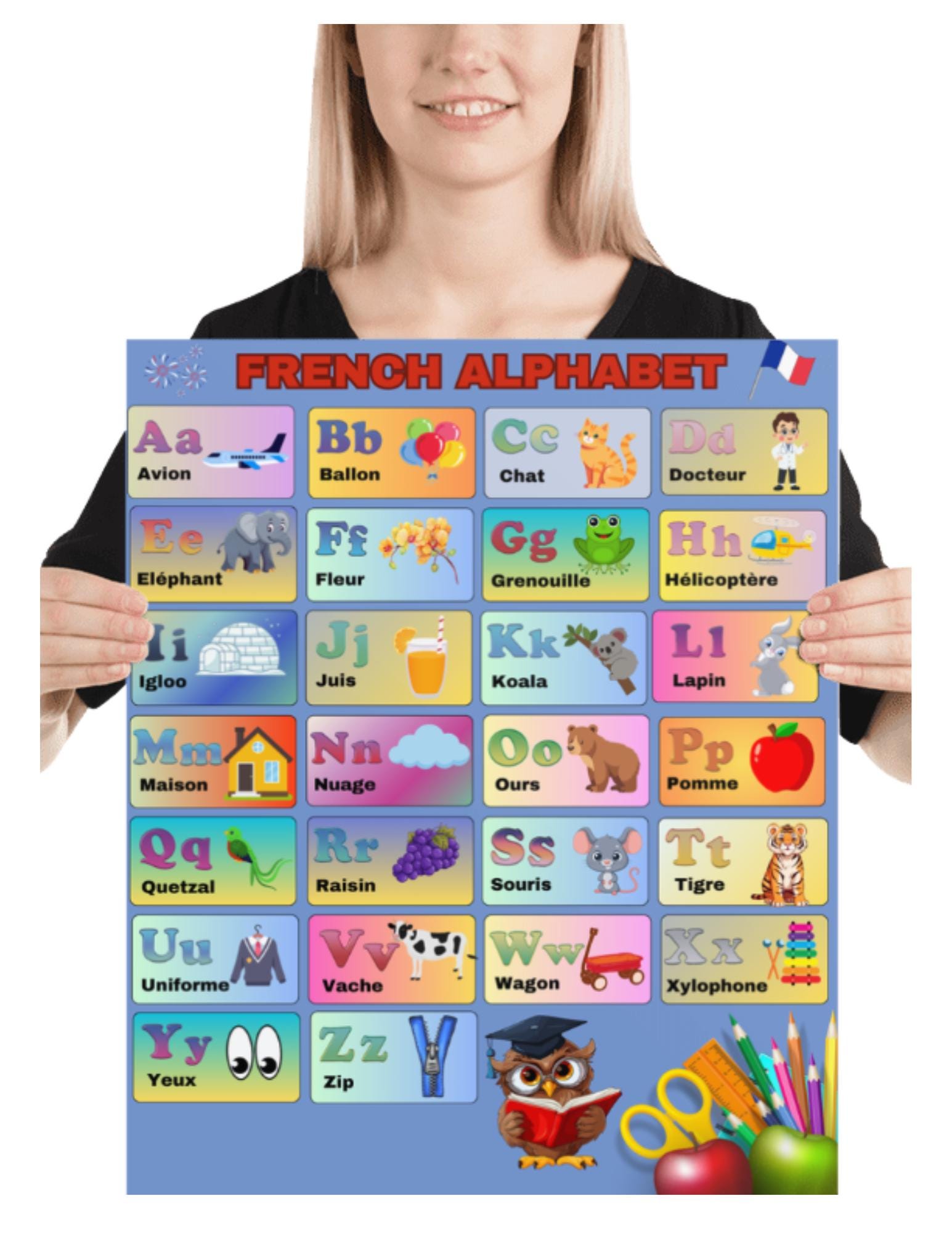French Alphabet Poster Chart With Illustrations for Kids| Alphabet ...