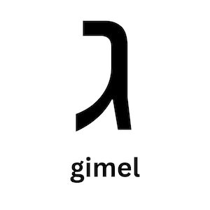 Hebrew Alphabet Wall Poster With Letters' Pronunciation | Jewish ...