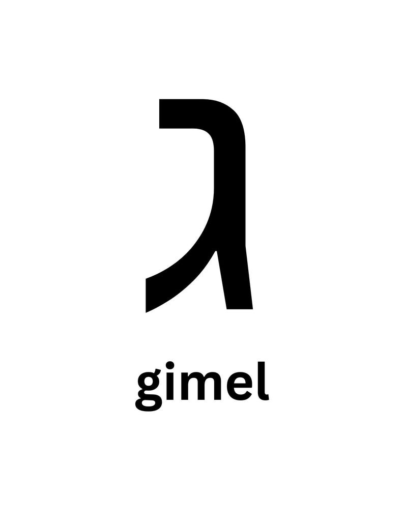 Hebrew Alphabet Wall Poster With Letters' Pronunciation | Jewish ...