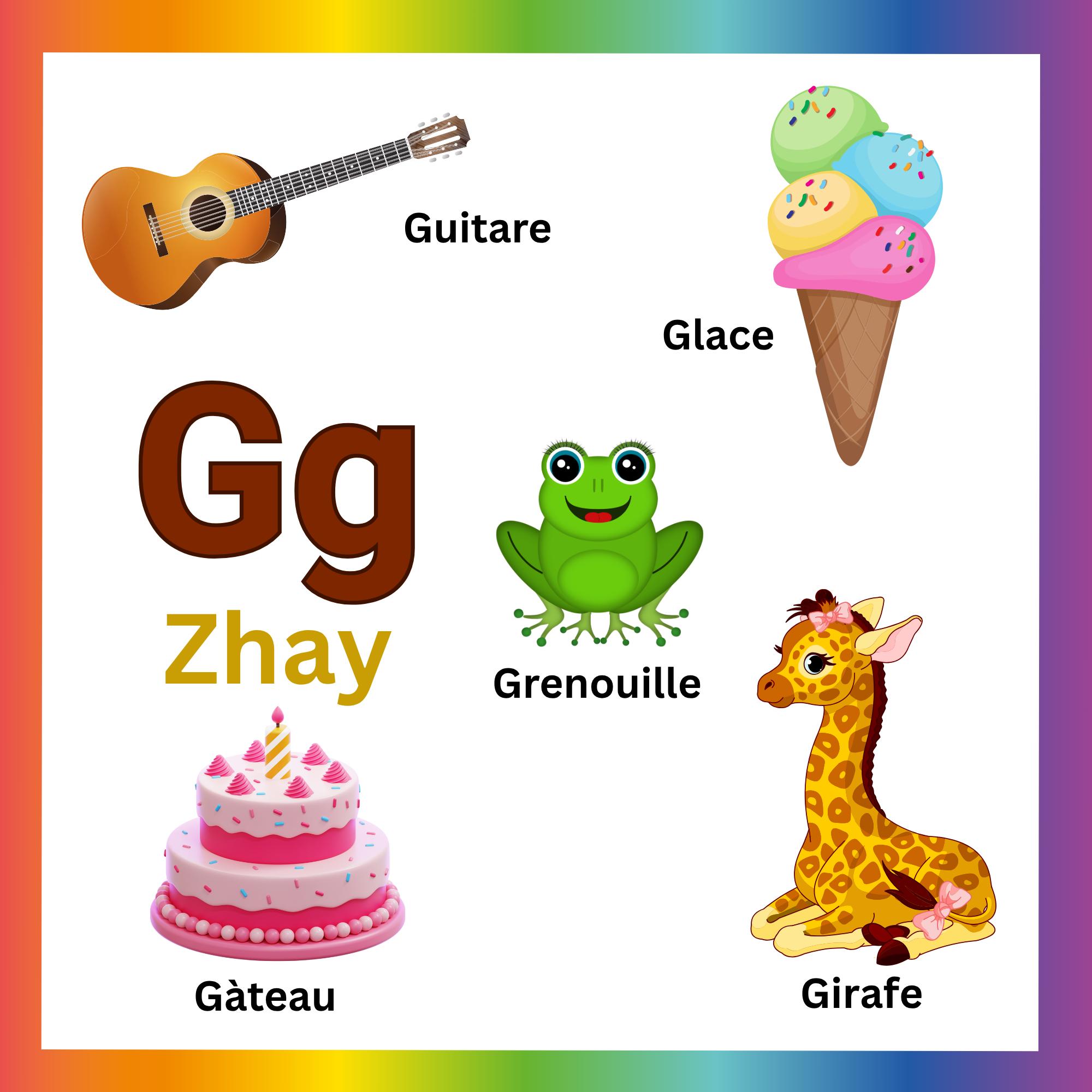 French Alphabet Letters Flash-cards for Kids|learning English Alphabet ...