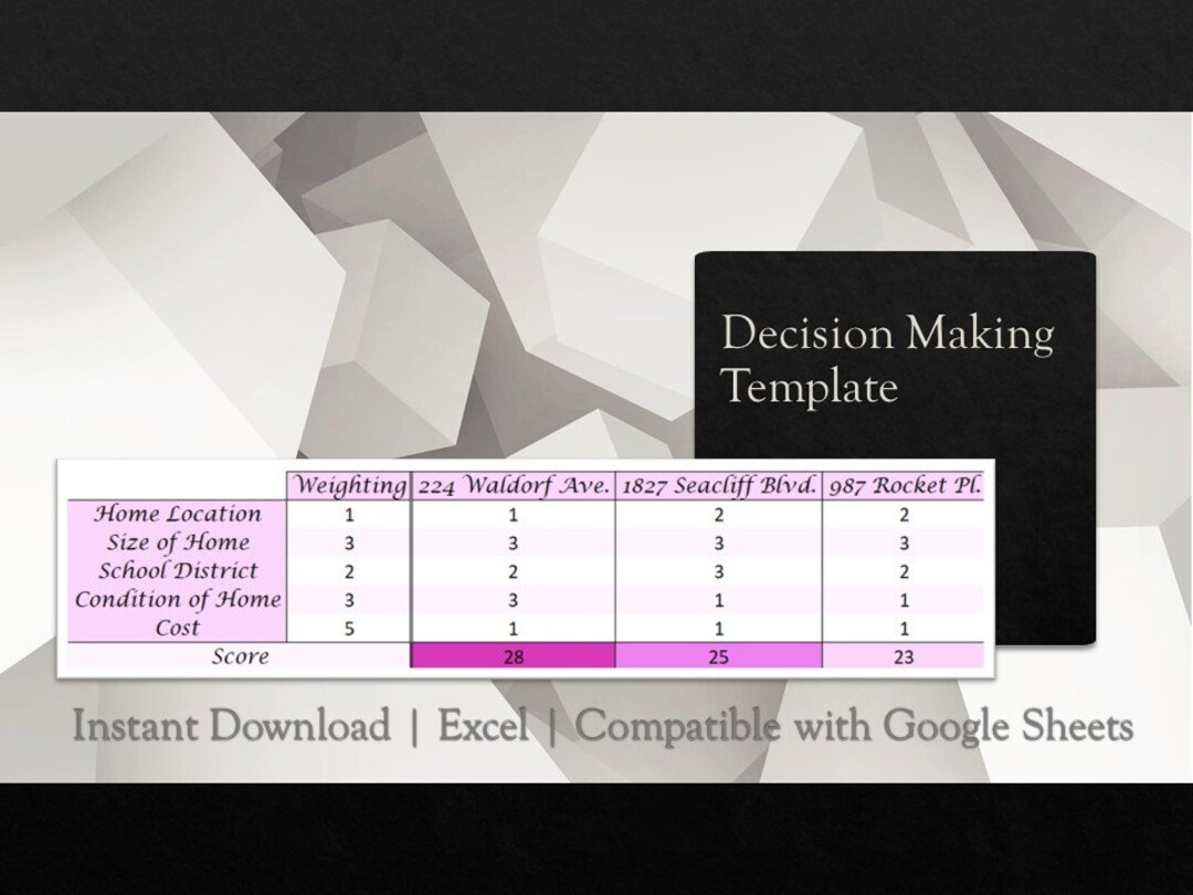 Decision Making Template - Etsy