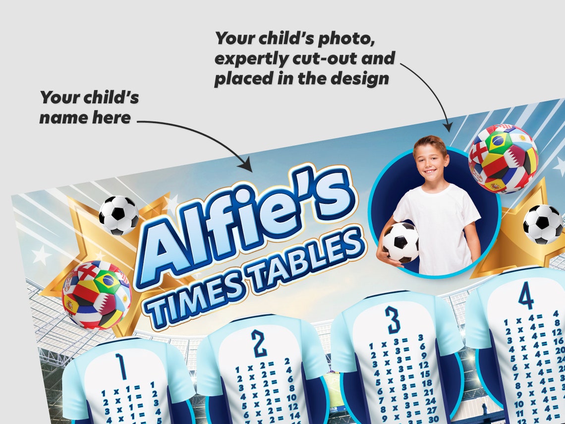 Times Tables Football Poster - Etsy