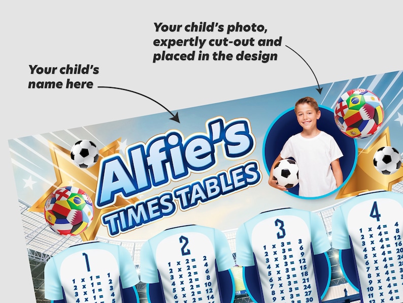 Times Tables Football Poster - Etsy