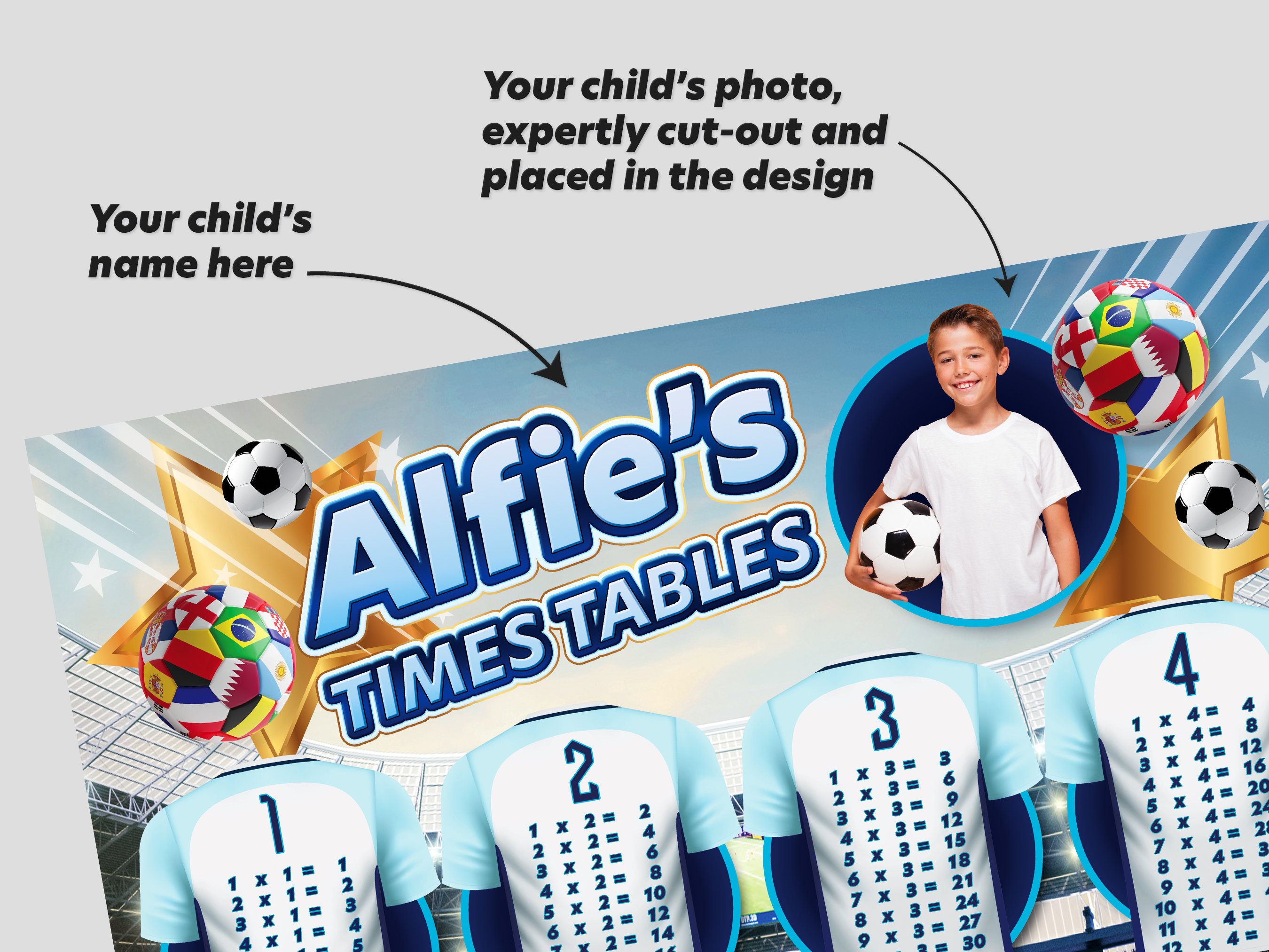 Times Tables Football Poster - Etsy