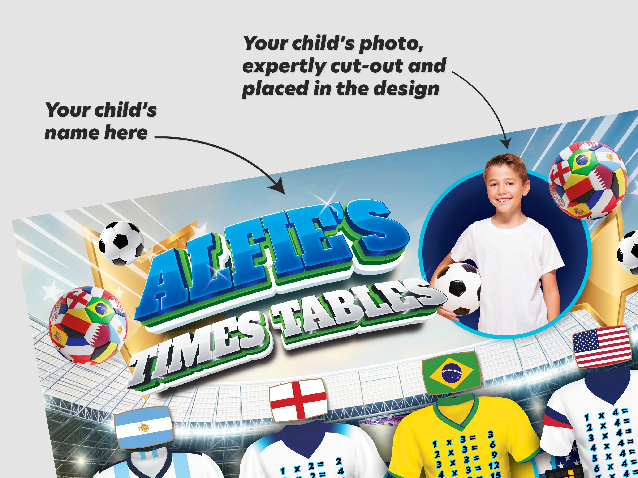 Times Tables Football Poster - Etsy