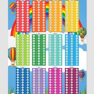 Times Tables Poster A4, A3 and A2 - Etsy