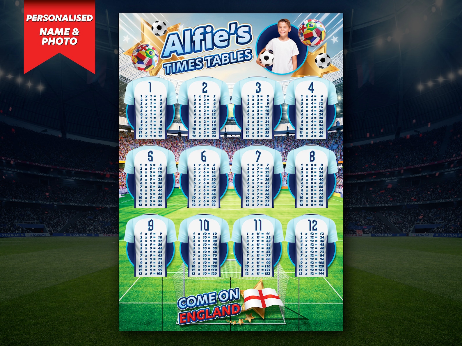 Times Tables Football Poster - Etsy