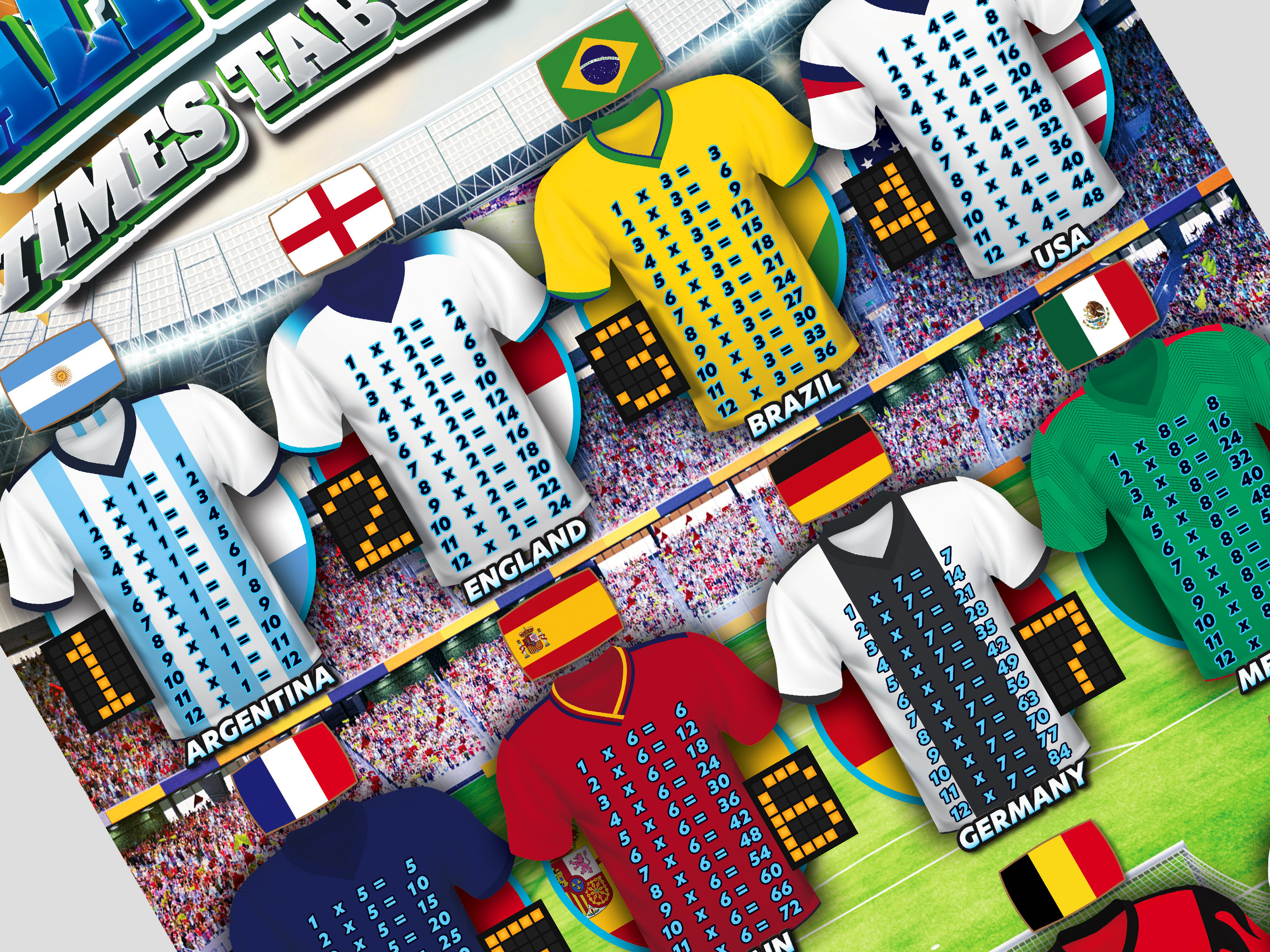 Tablas de multiplicar Póster de fútbol - Etsy España