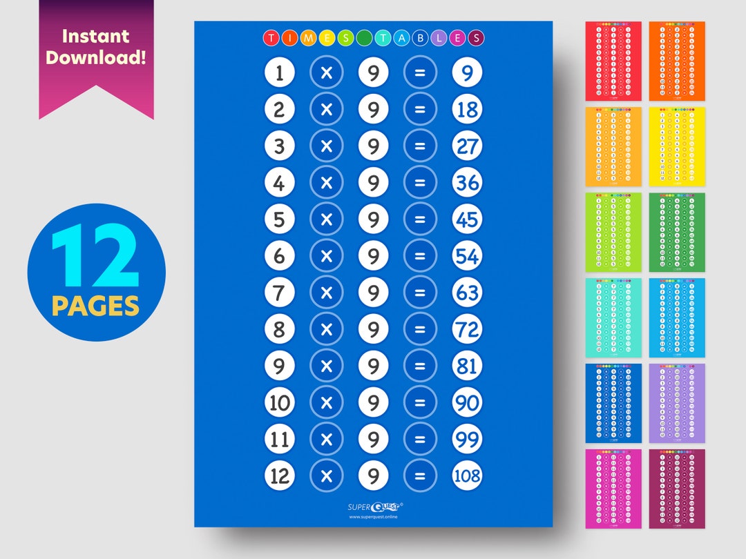 Times Tables - A4 - Etsy