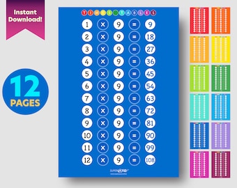 Times Tables A4 Wall Chart Poster Children Kids Education ...