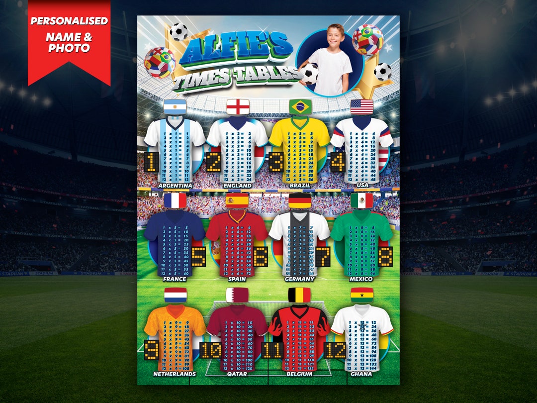 Tablas de multiplicar Póster de fútbol - Etsy España