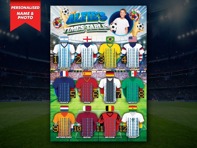 Tablas de multiplicar Póster de fútbol - Etsy España