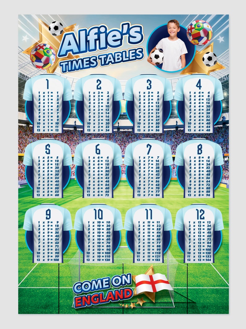 Times Tables Football Poster - Etsy