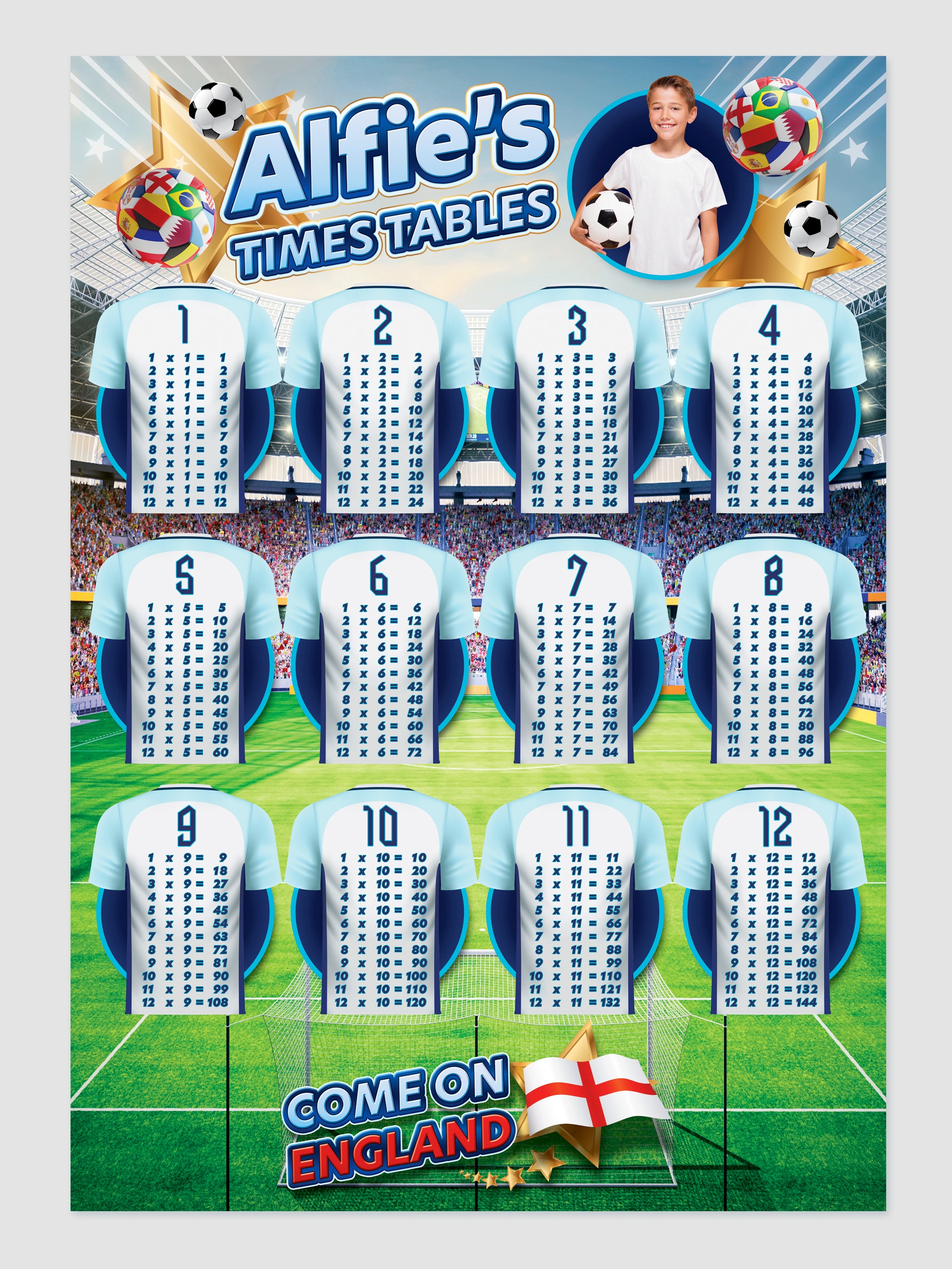 Times Tables Football Poster - Etsy