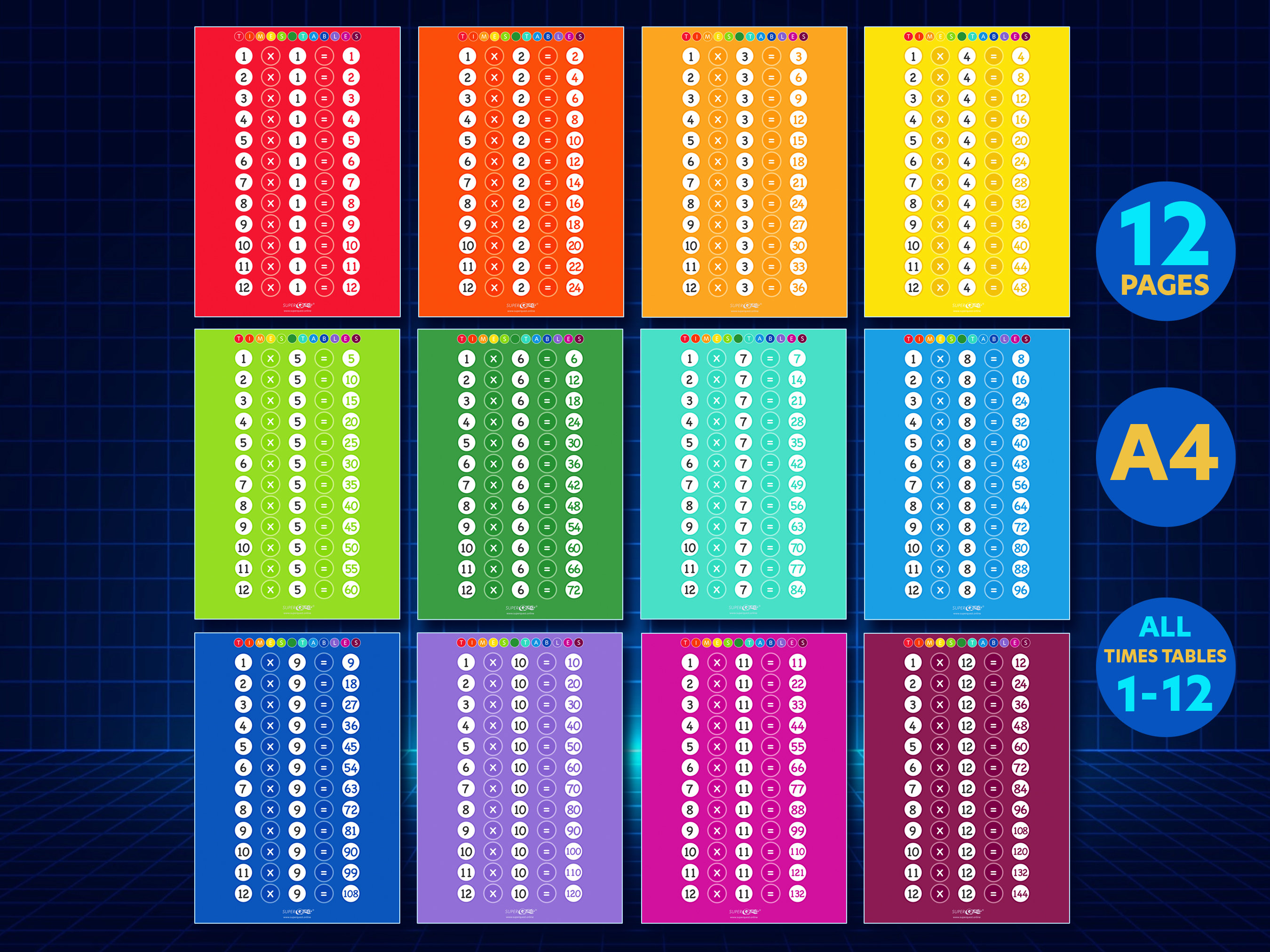 Times Tables - A4 - Etsy UK