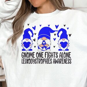 Leukodystrophies Awareness Svg Png, Gnome One Fights Alone Svg, Blue ...