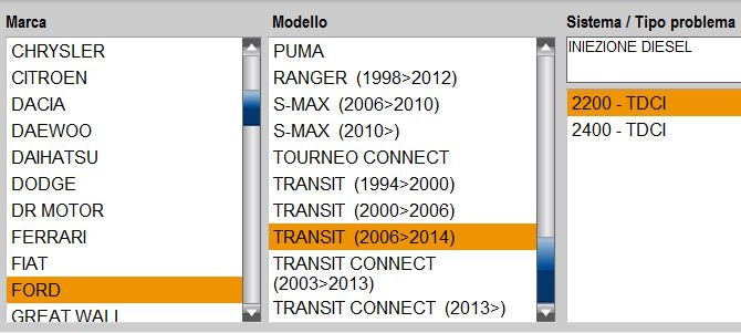 Auto Database Auto Problems Fault Codes - Etsy
