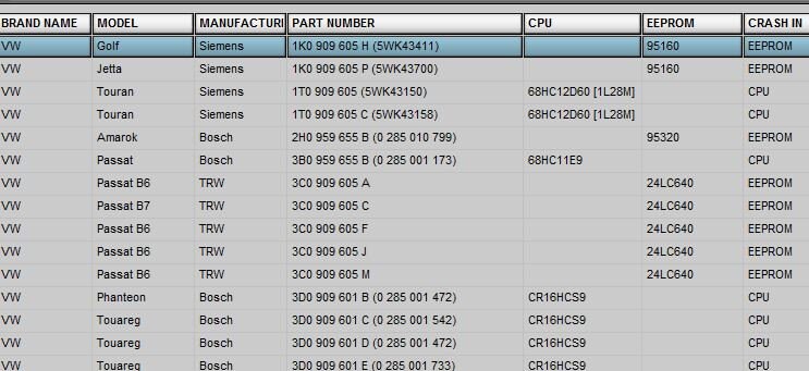 PACK 12 Airbag Programs Original Dump Files - Etsy