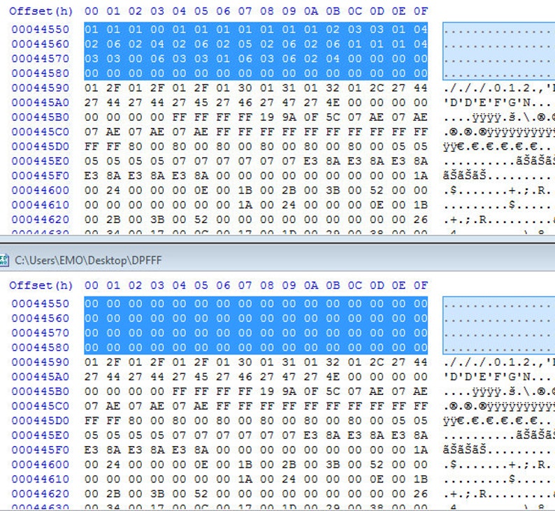 7 Software to Disable Fap-egr-lambda-adblue-start-stop-flaps-fault Code ...