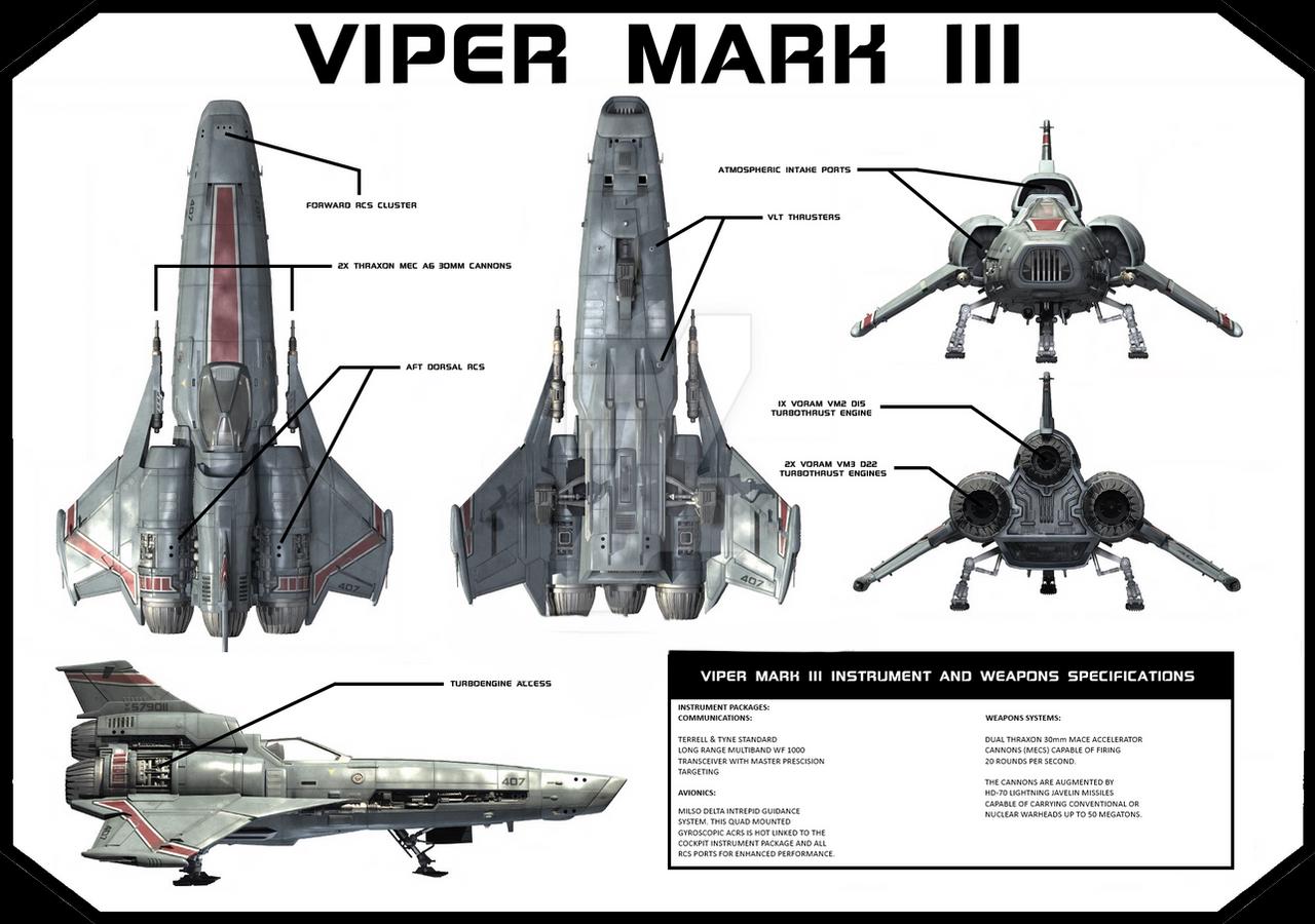 Battlestar Galactica, Caprica Studio Scale Resin Viper Mk3 Model Blood ...