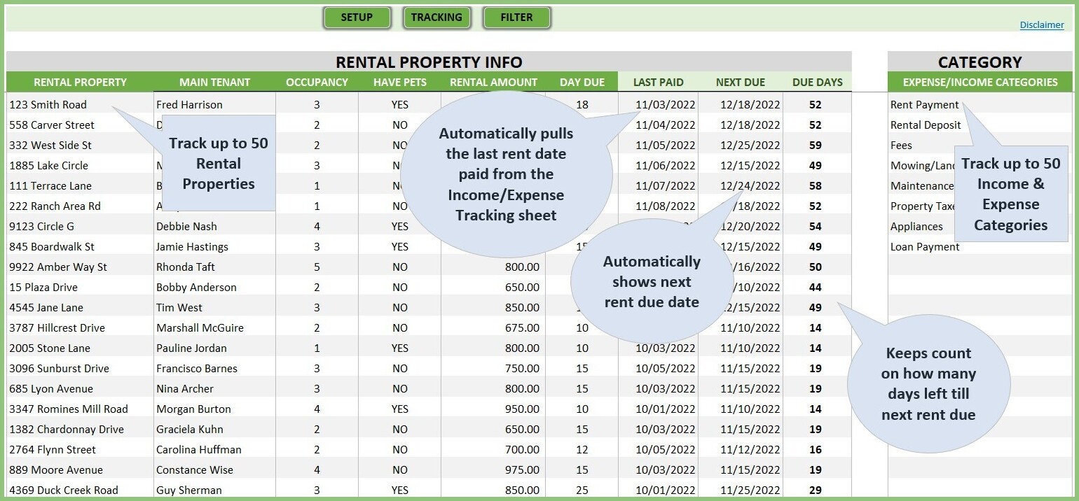 Rental Property Tracker Spreadsheet: Income & Expenses (excel Template ...
