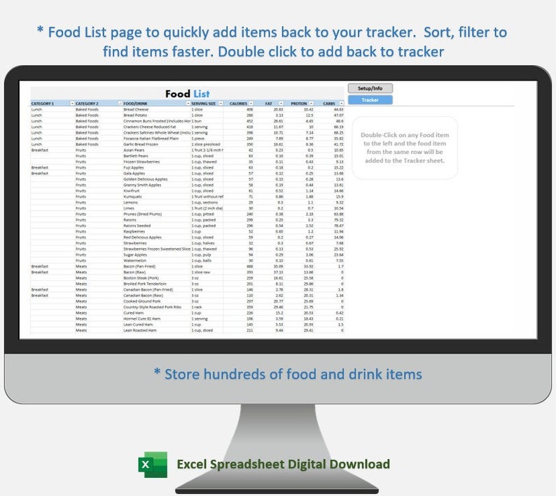 Daily Food Tracker and Calorie Counter | Calories, Fats, Proteins ...