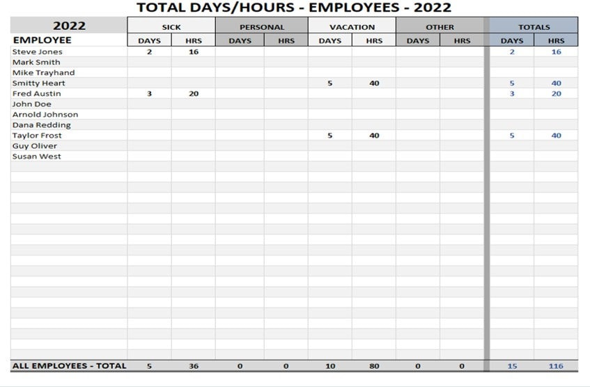 Employee Vacation Tracker: Microsoft Excel Spreadsheet (digital ...