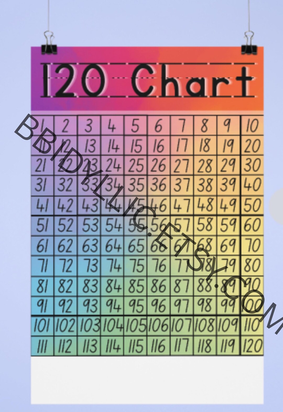 Rainbow 120 Chart – Retro Pink Classroom Math Poster (high Quality ...