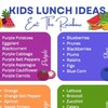 Eat the Rainbow Chart | Kids Lunch Ideas Printable | Eat the Rainbow ...