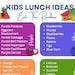 Kids Meal Planner | Eat the Rainbow | Kids Lunch Ideas Printable ...