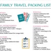 Family Travel Packing List Instant Download Printable - Etsy