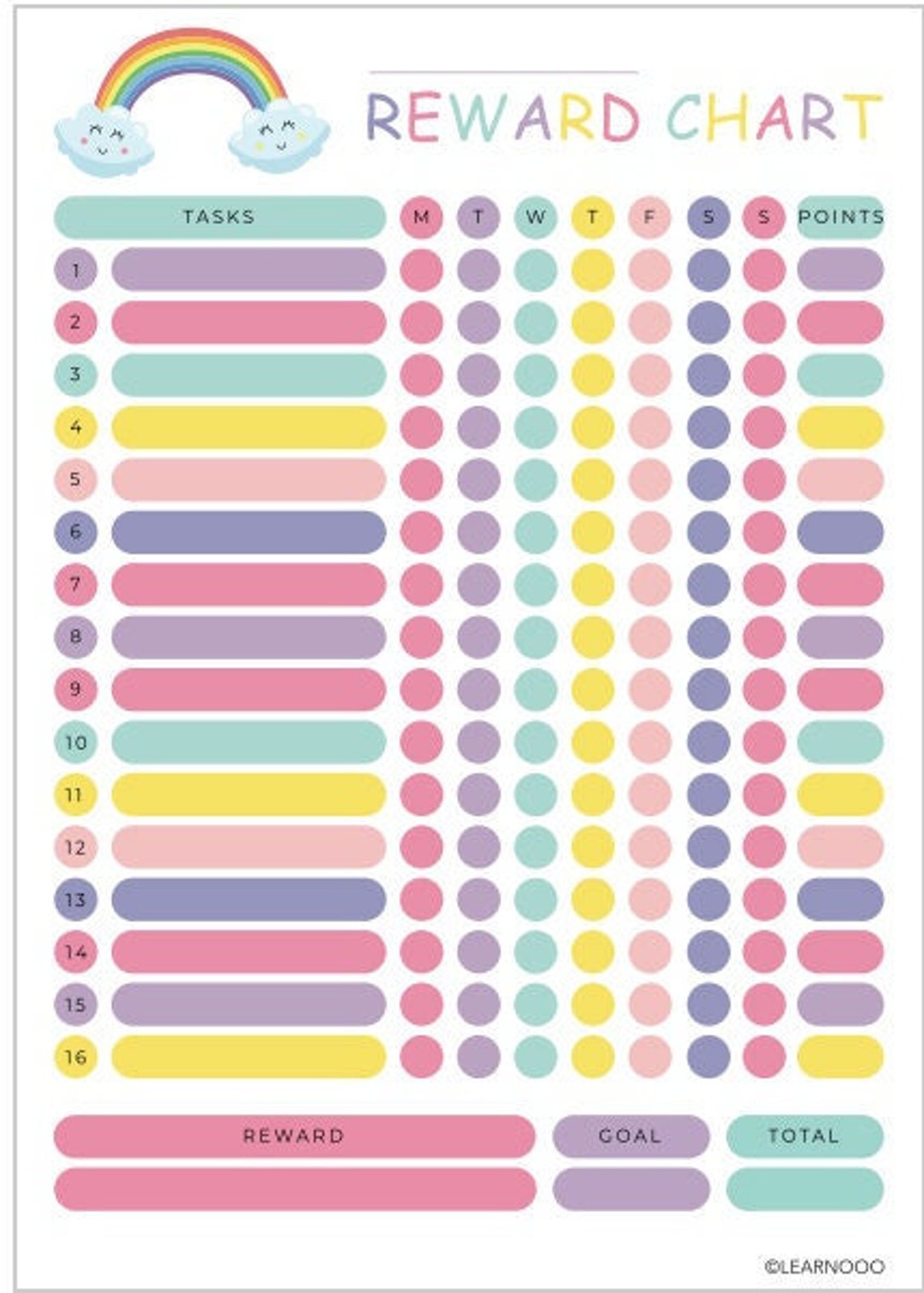 Kids Reward Chart Printable | Daily Chore Chart | Kids Good Behaviour ...