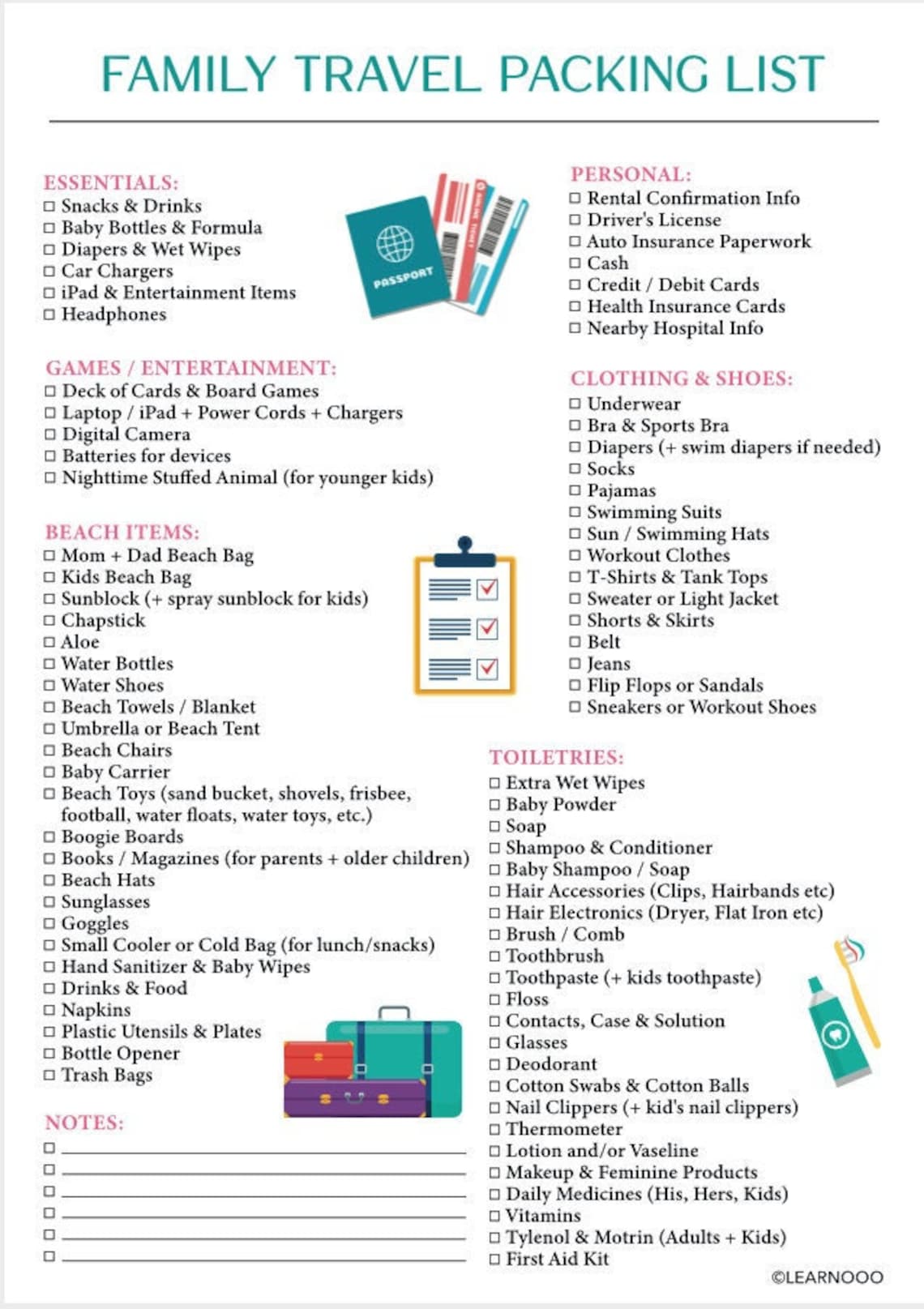 Family Travel Packing List | Instant Download | Printable - Etsy