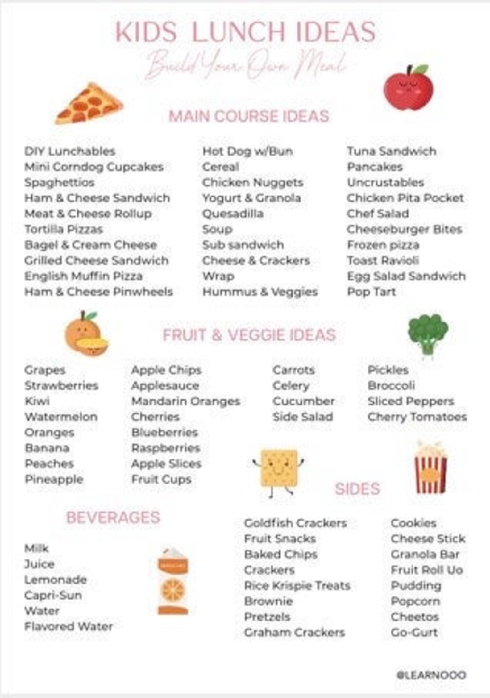 Kids Meal Planner Kids Lunch Ideas Printable School Lunch - Etsy
